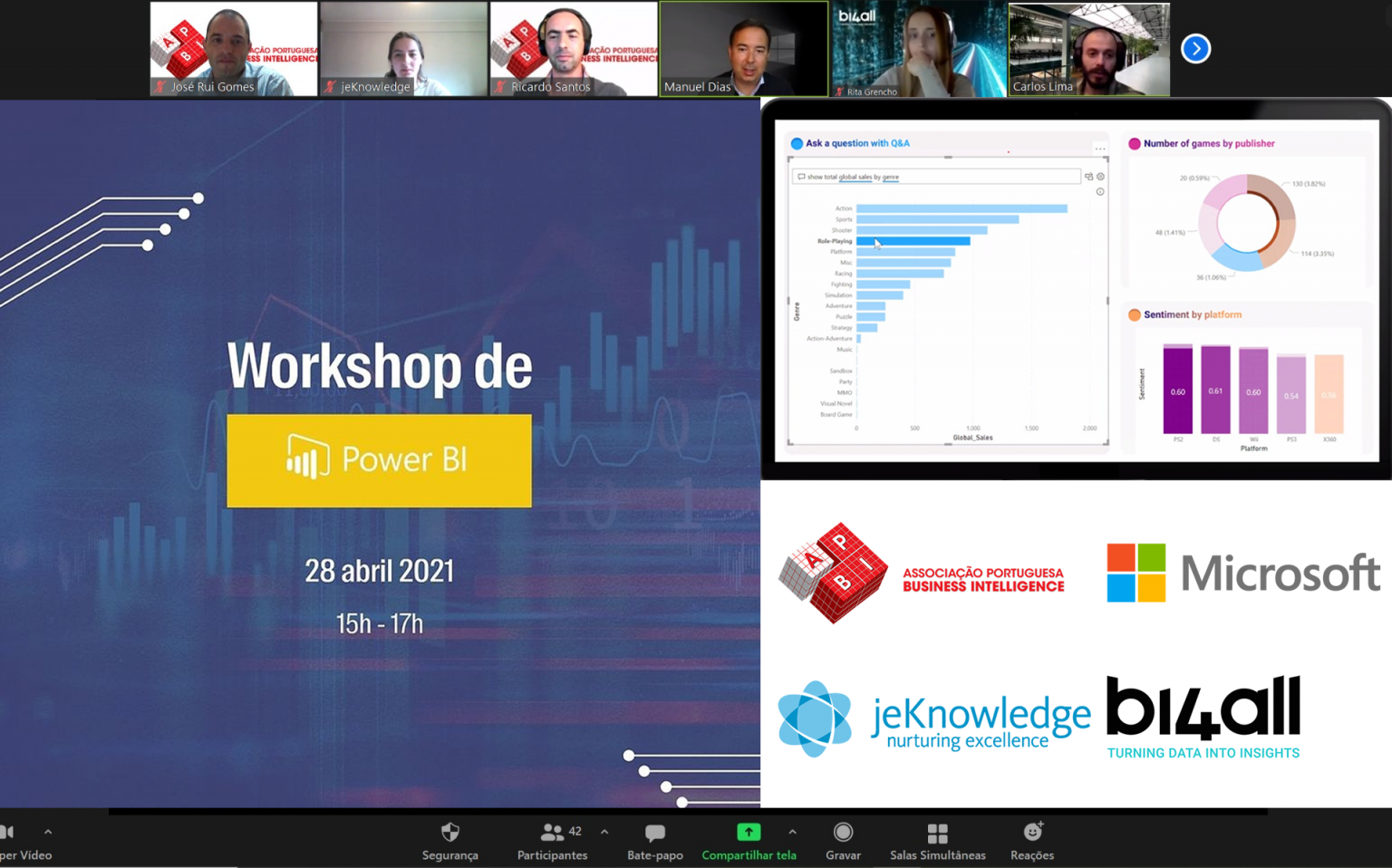 Workshop de Power BI - Associação Portuguesa de Business Intelligence